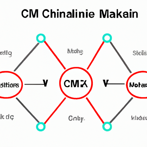 Evaluación de la Capacidad de Máquina: Cm y Cmk , a course on AnyLearn